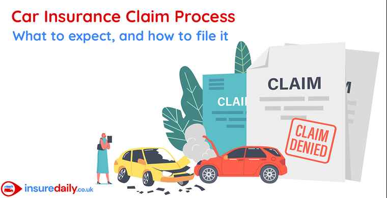 How Car Insurance Claims Work | How To Find Insurance Claim – YOFU