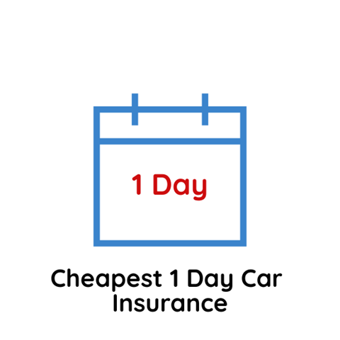Temporary Car Insurance: Short-Term Cover
