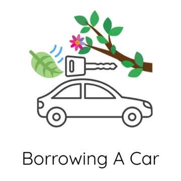 Temporary Car Insurance for Borrowing A Car